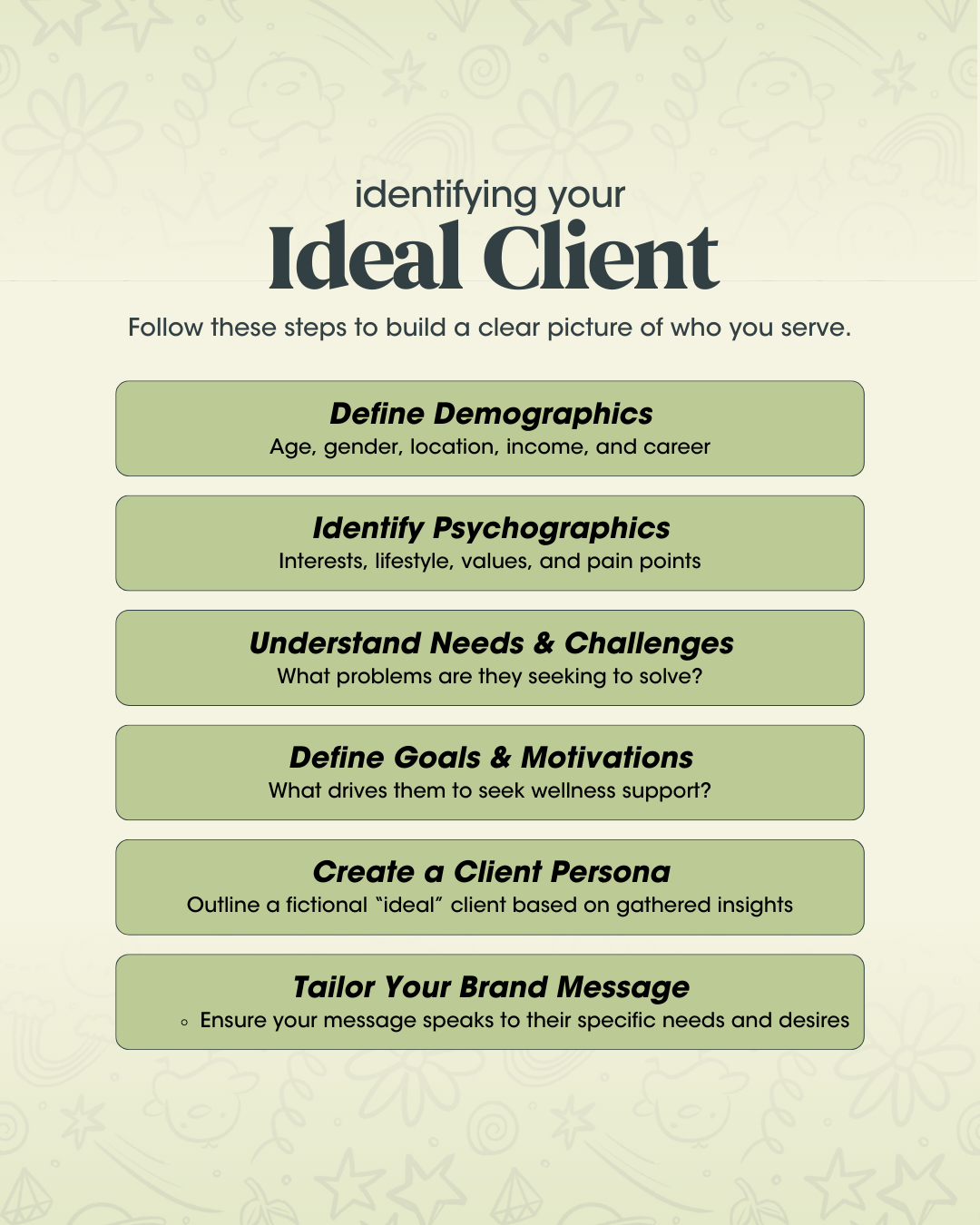 How to Build a Wellness Brand that Attracts Ideal Clients — Constant ...