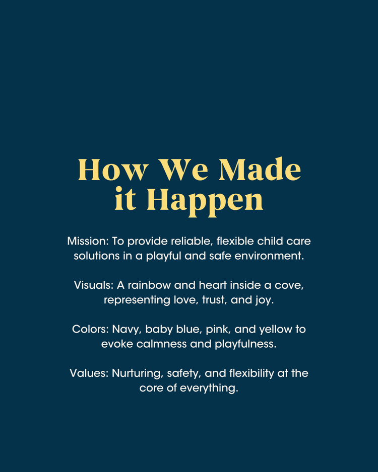 From Vision to Brand: Child Care Cove’s Journey to a Strong Identity ...