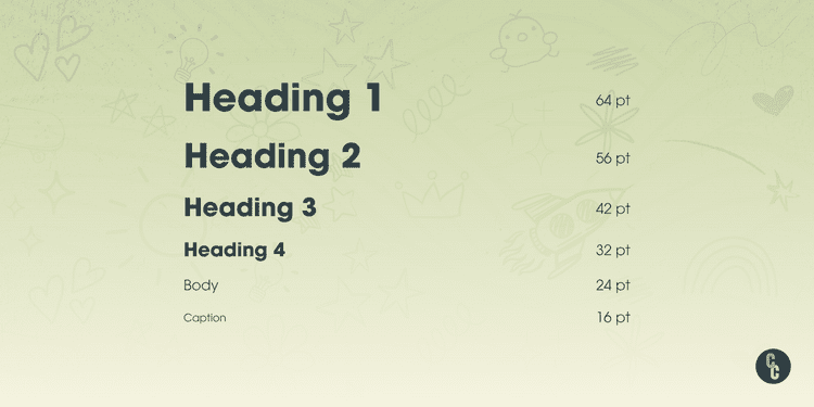 Understanding Typography Basics: A Comprehensive Guide on Font Size ...