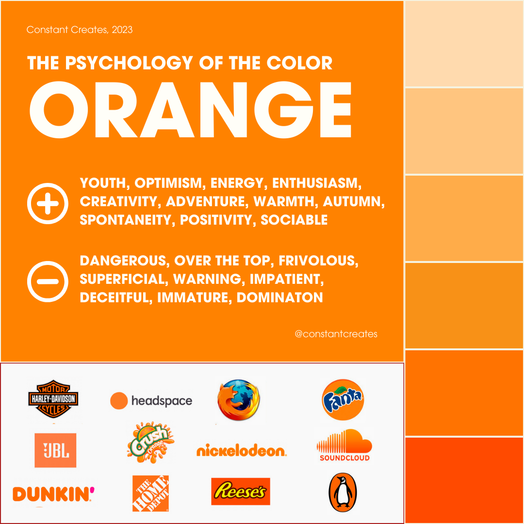 Mastering Color Psychology in Branding: A Comprehensive Guide ...