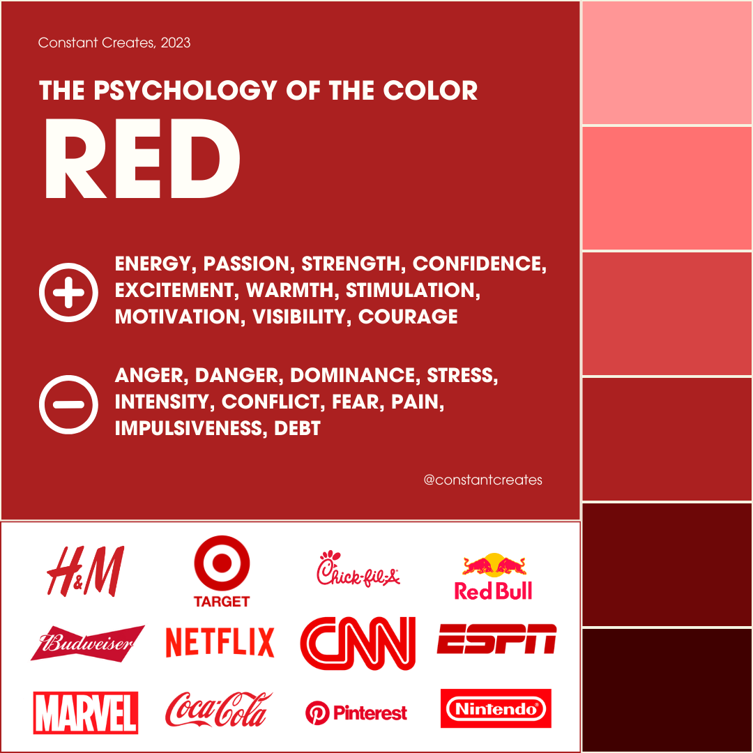 Mastering Color Psychology in Branding: A Comprehensive Guide ...