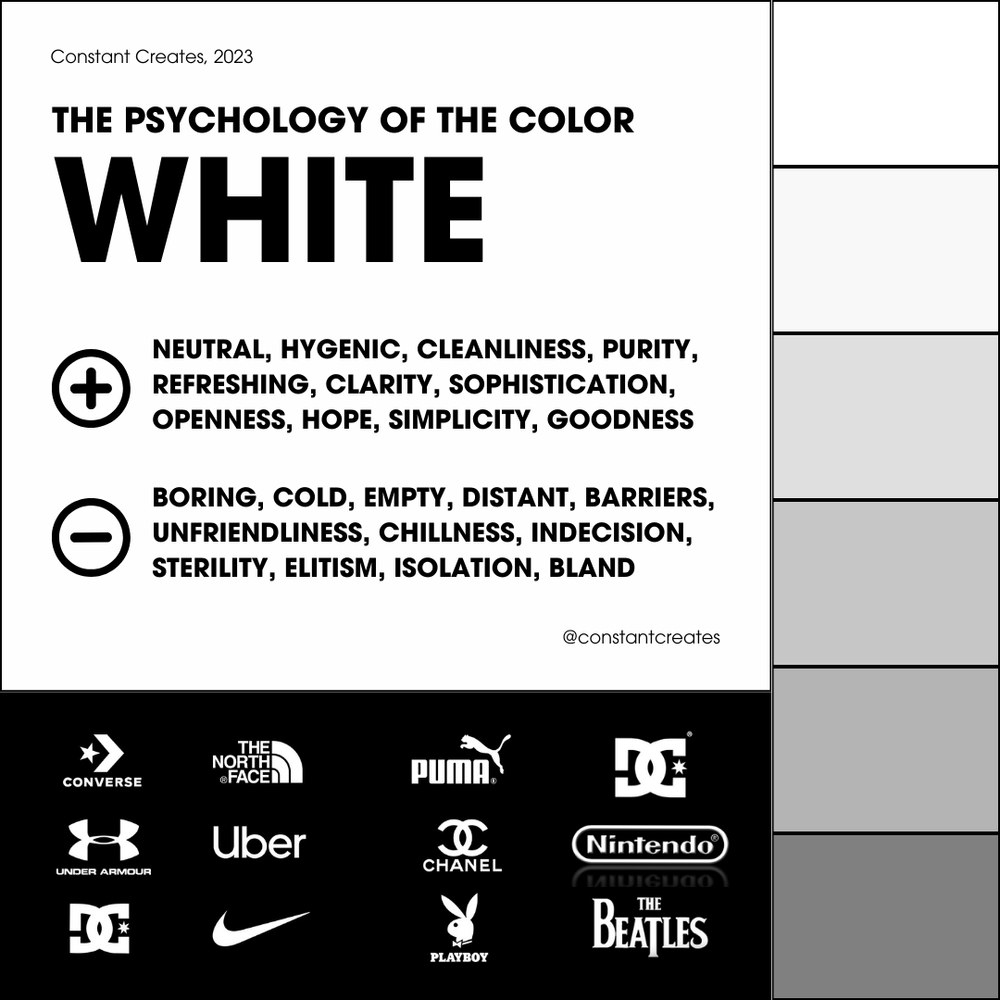 Mastering Color Psychology in Branding: A Comprehensive Guide ...