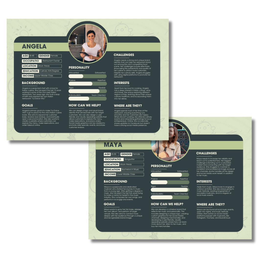 FREE Customer Persona Template — Constant Creates