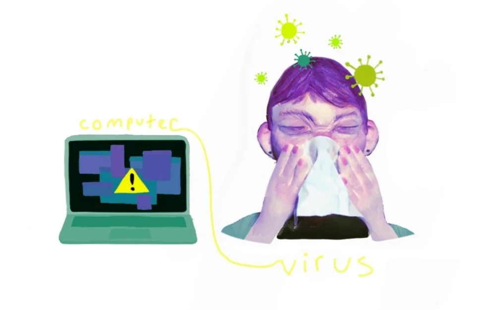 The Brain-Computer Debate: Is the Human Brain Like a Computer? — Grey ...