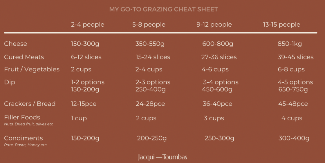 Summer Grazing Platter