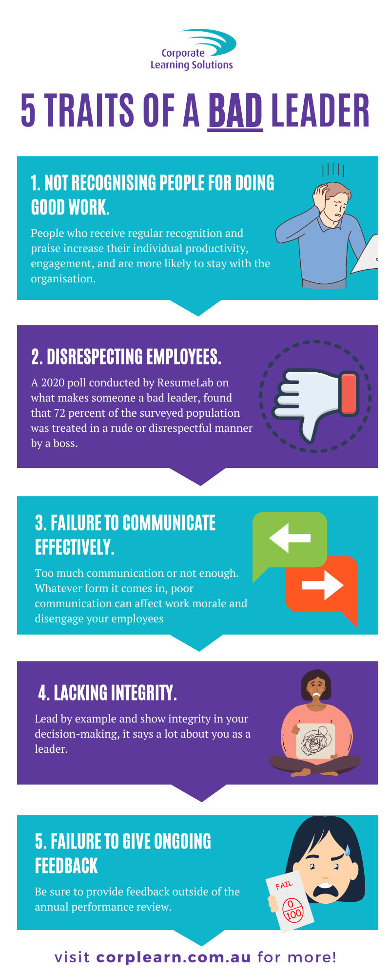 5 Traits of a Bad Leader — Corporate Learning Solutions