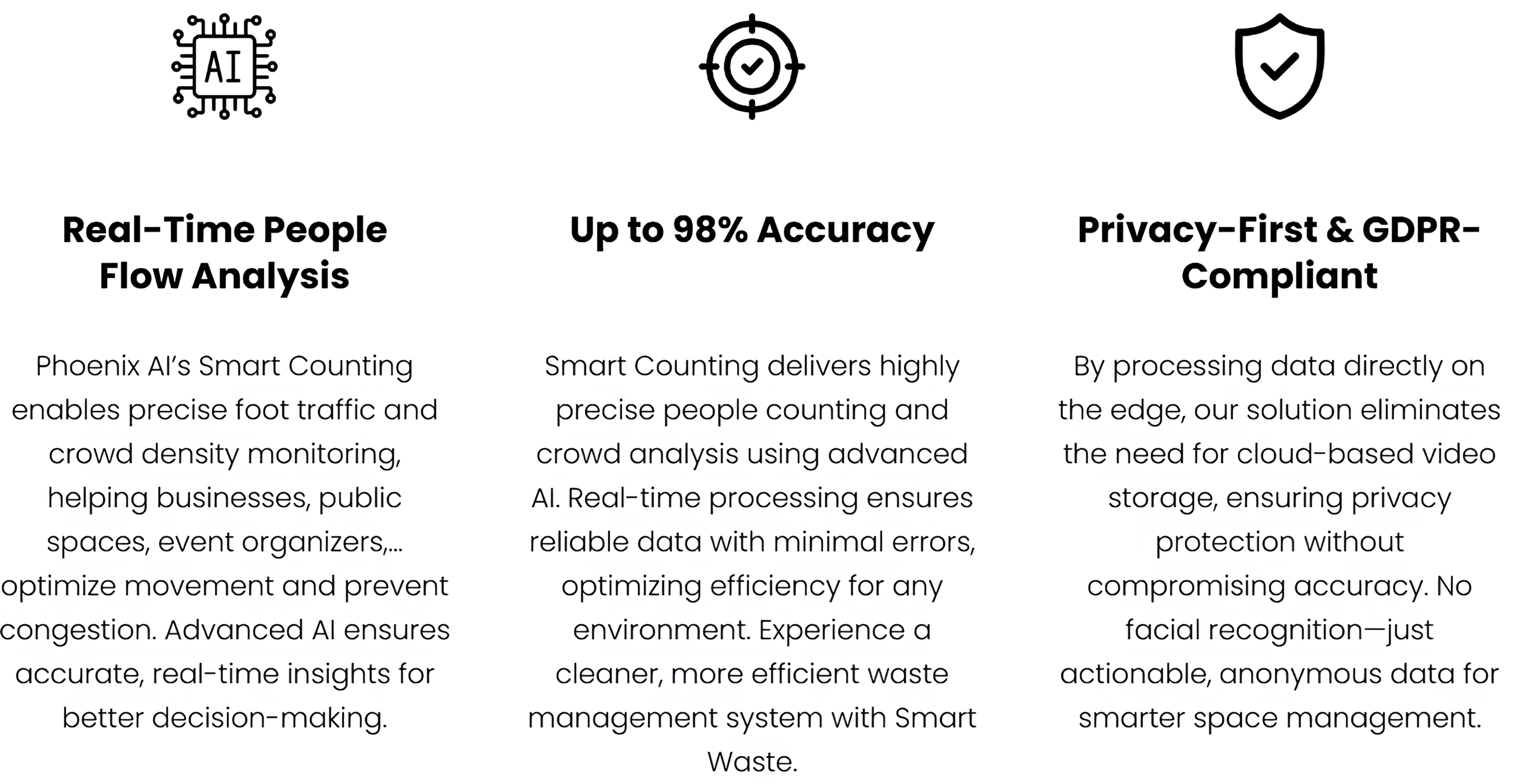 AI-Driven precise counting for People Flow & Density — Phoenix AI