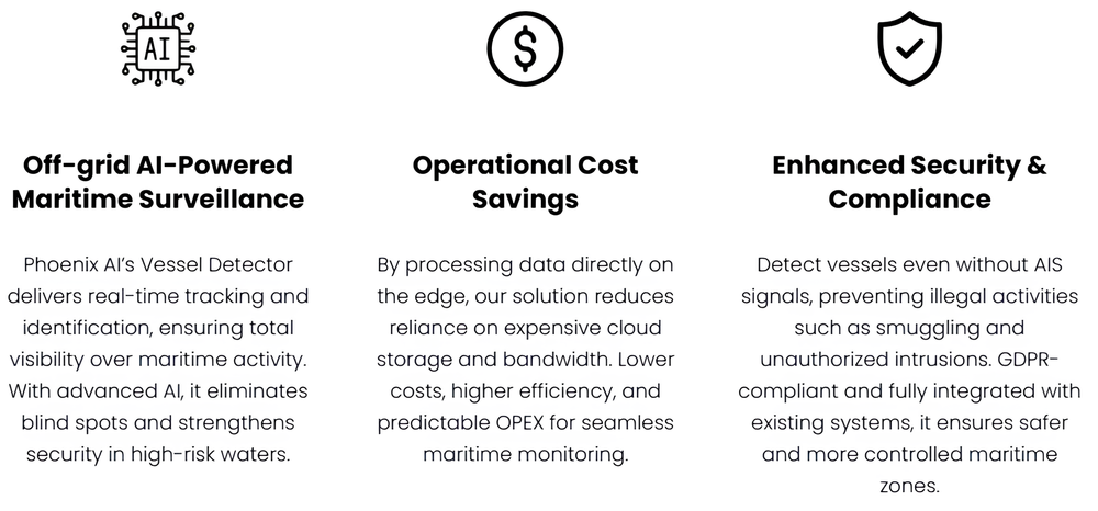 AI-Driven Vessel Detection — Phoenix AI