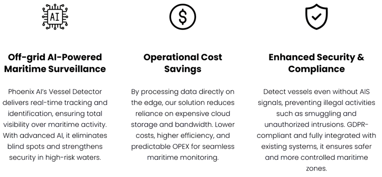 AI-Driven Vessel Detection — Phoenix AI