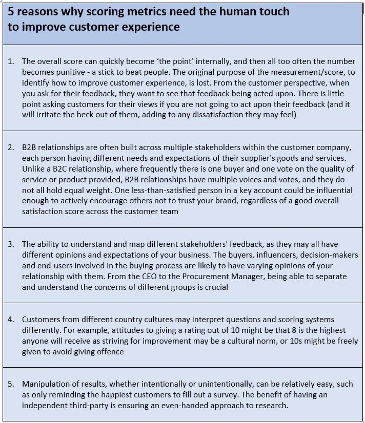 Analysing the Customer Experience: Putting Humans First | Futurecurve ...