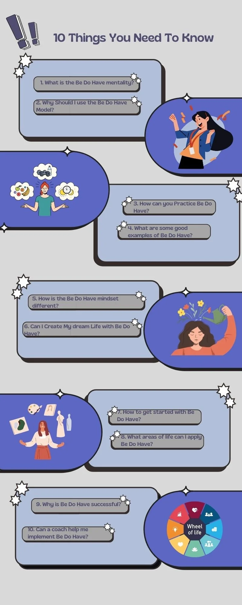 Be Do Have Mindset And Model: 10 Things You Need To Know I Life ...