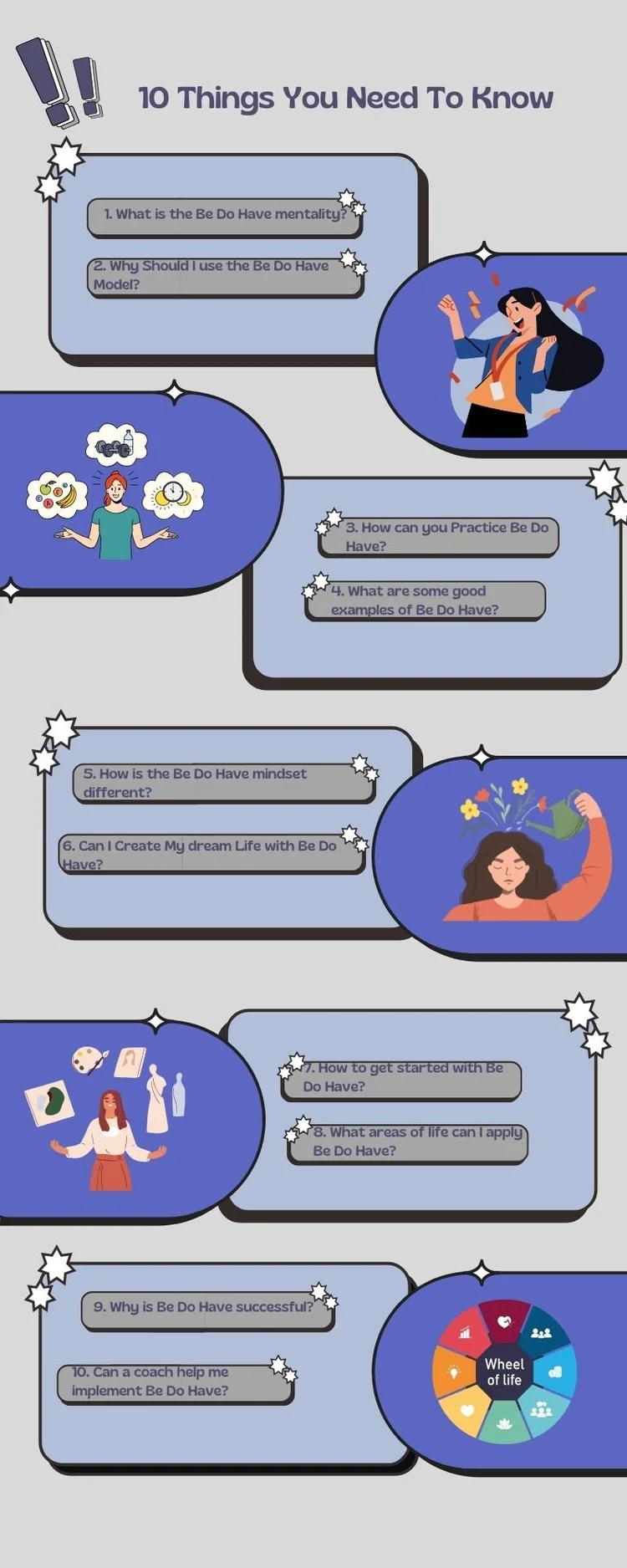 Be Do Have Mindset And Model: 10 Things You Need To Know I Life ...