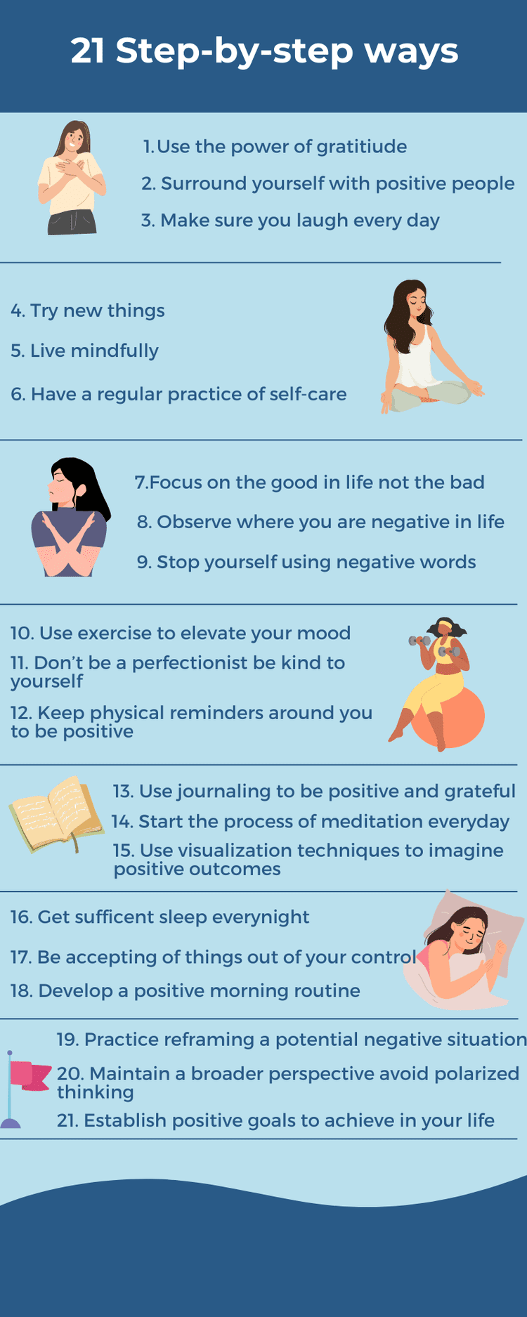 21-ways-how-to-think-positive-happy-thoughts I Life Coaching for Women ...
