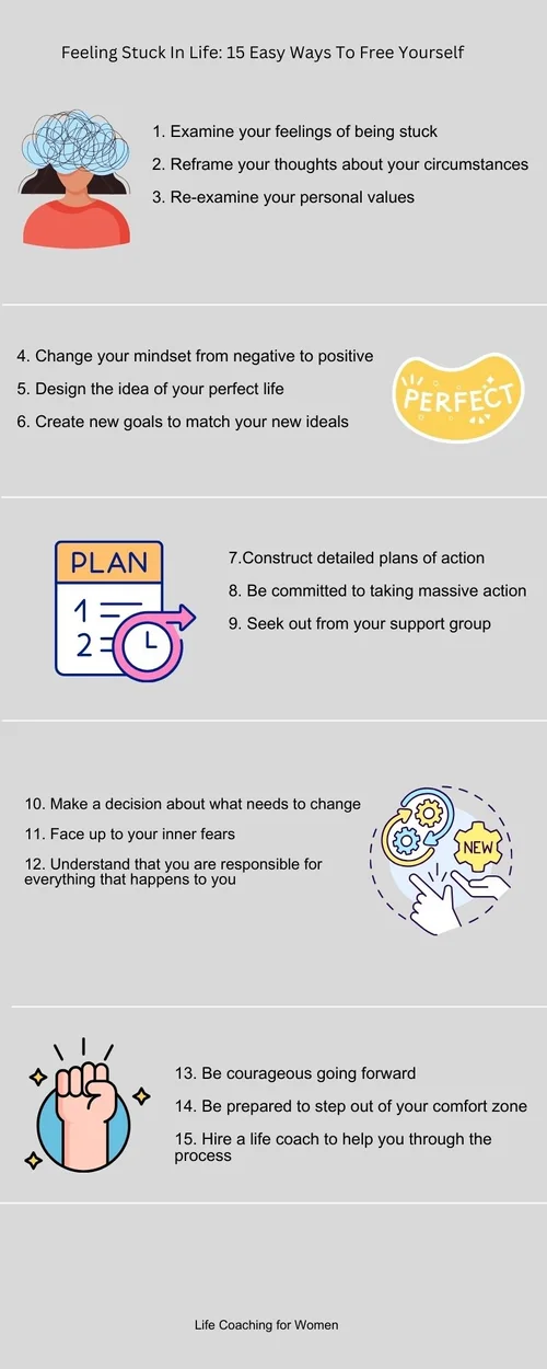 Feeling Stuck In Life: 15 Easy Ways To Free Yourself I Life Coaching ...