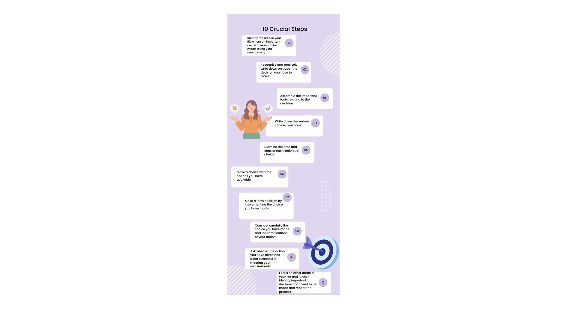 How-do-you-make-important-decsions-10-crucial-steps I Life Coaching for ...