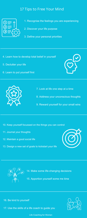17 Tips to Free Your Mind: How to Get Unstuck Mentally I Life Coaching ...