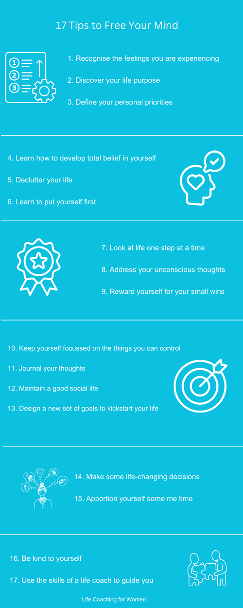17 Tips to Free Your Mind: How to Get Unstuck Mentally I Life Coaching ...
