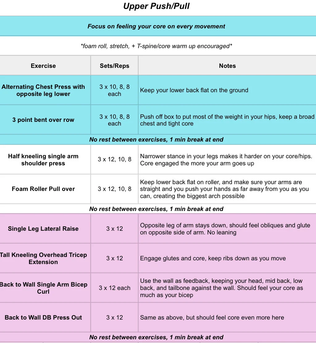 upper push/pull (and core) — Vices Fitness