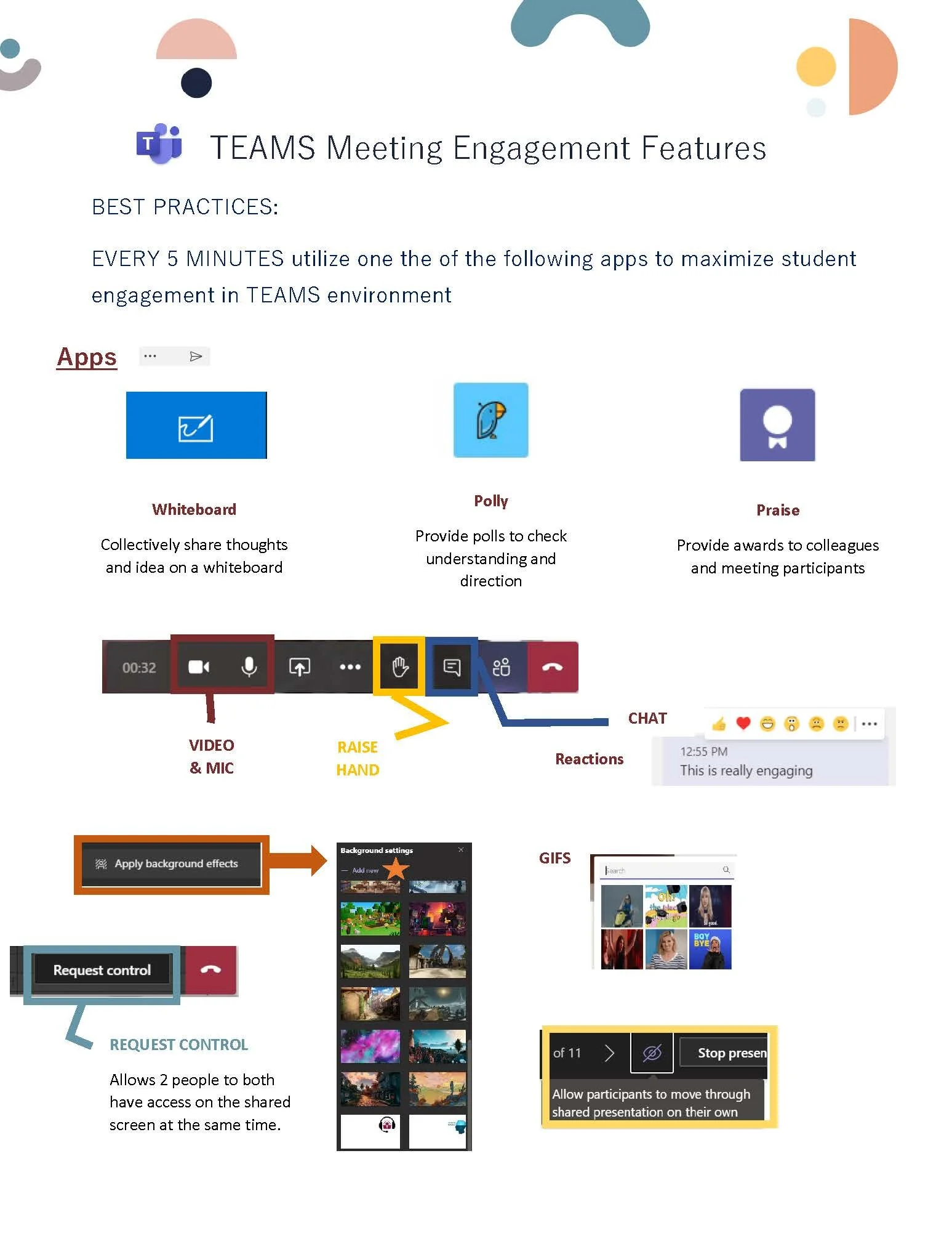 learninglab — Fair Chance Learning