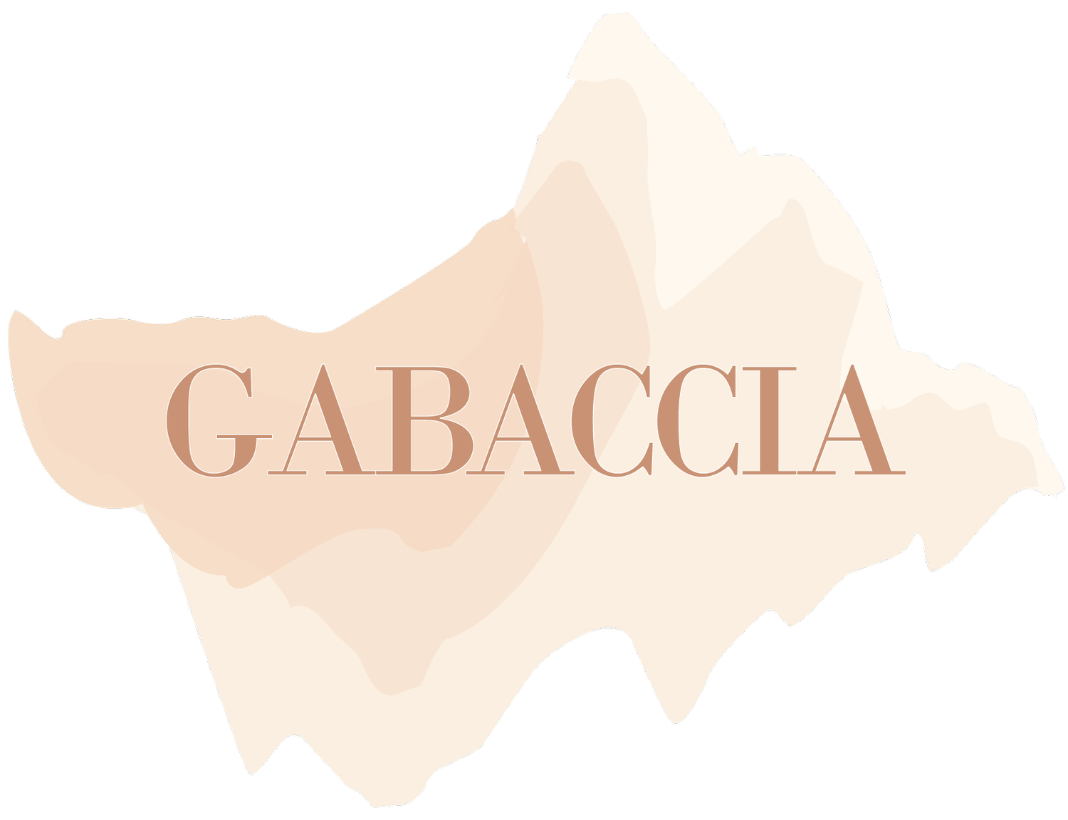 Blog Gabaccia ExploringResponsibly blog-gabaccia-exploringresponsibly