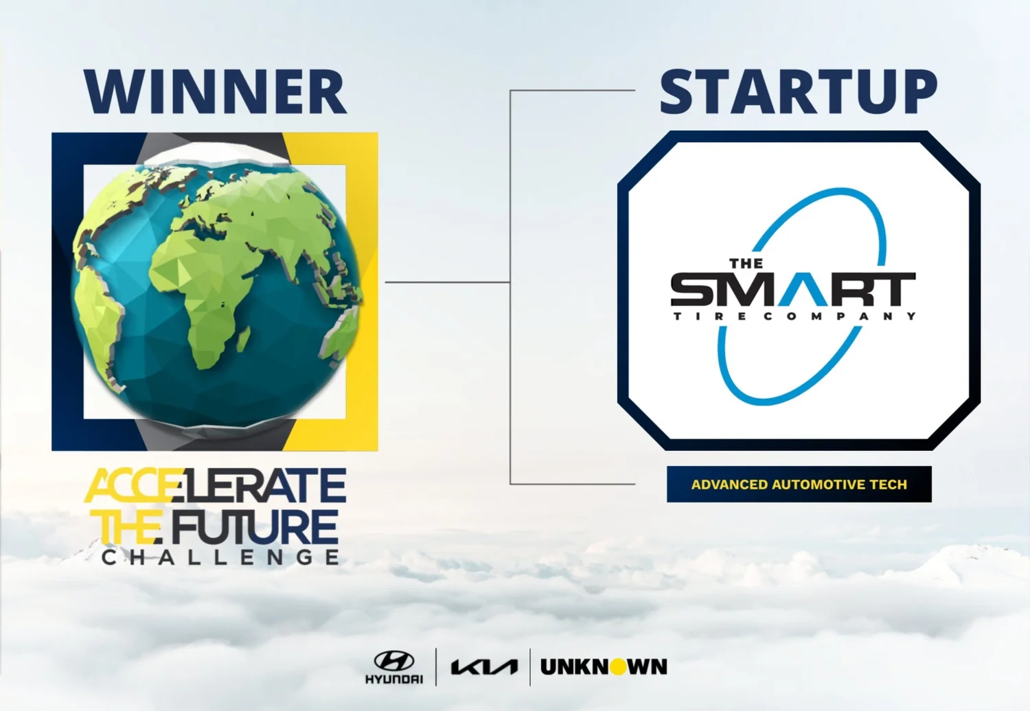 Automotive — The SMART Tire Company