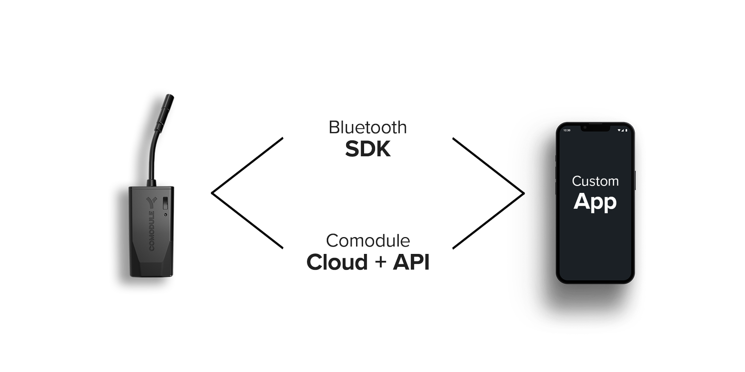 Software for e-bikes — Comodule: IoT for E-bikes