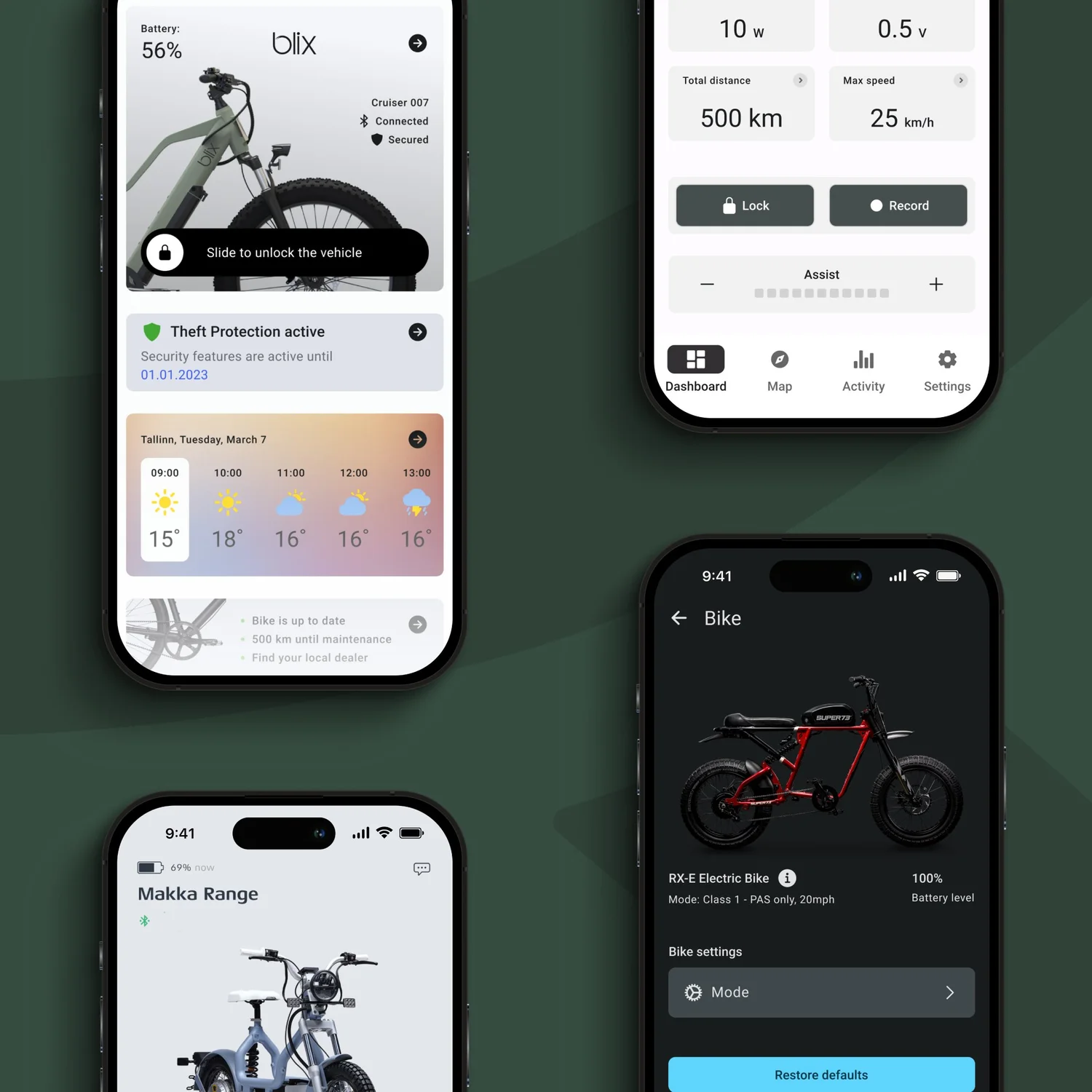 SDK for developers — Comodule: IoT for E-bikes