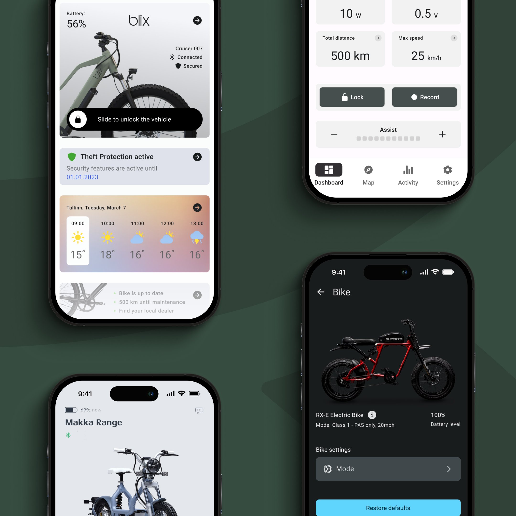 SDK for developers — Comodule: IoT for E-bikes