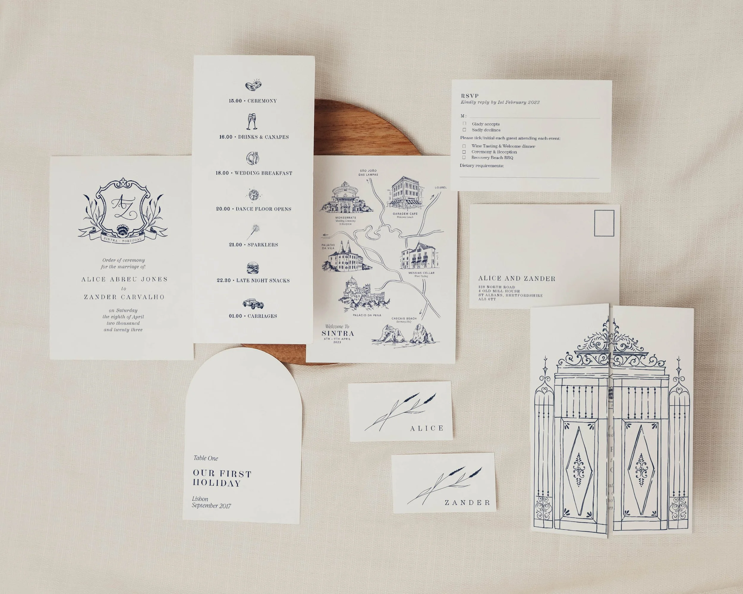 What to include on invitations for a destination wedding — Written By Emily