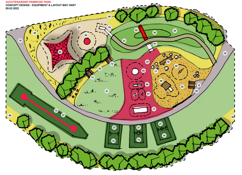 Children's Play Park - Project Update — acsr.org.uk