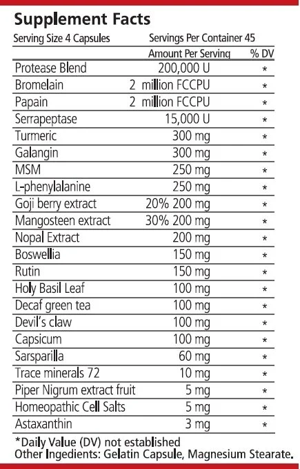 Inflamasol — SpringTree Health