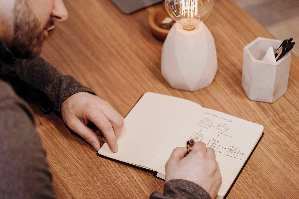 Top Squarespace Developer and User Driven Designer