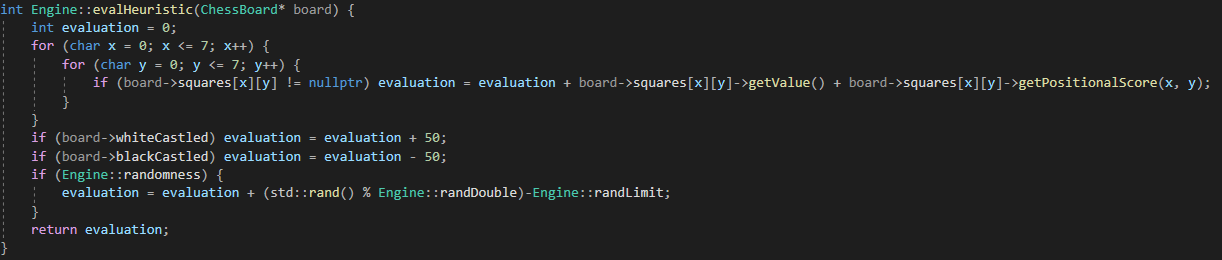 Writing a Simple Chess-Engine in C++ — The Upper Half Plane