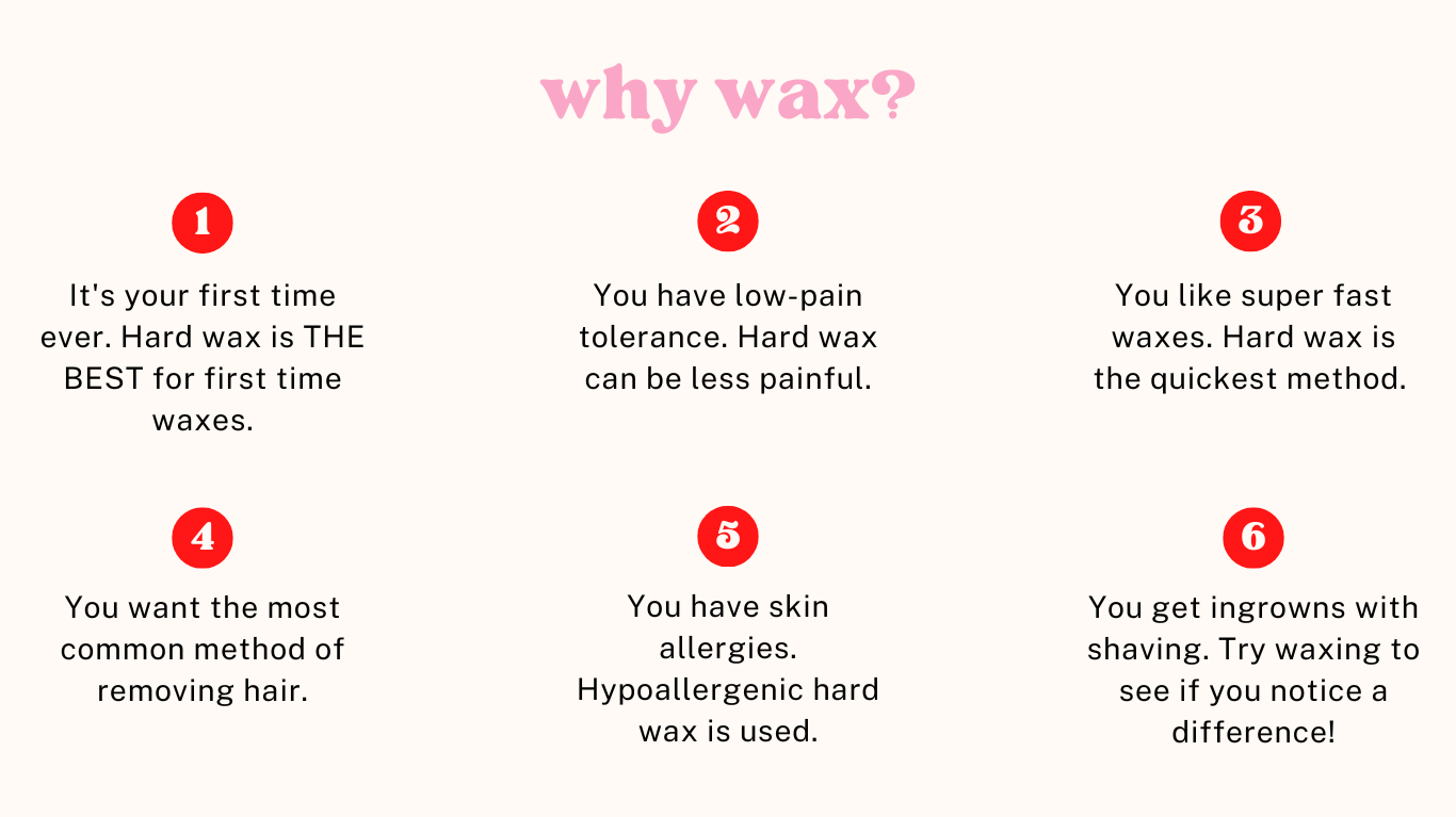 Polka Dot Bikini Wax - Brazilian, Body Waxing Experts in Glendale, Arizona.
