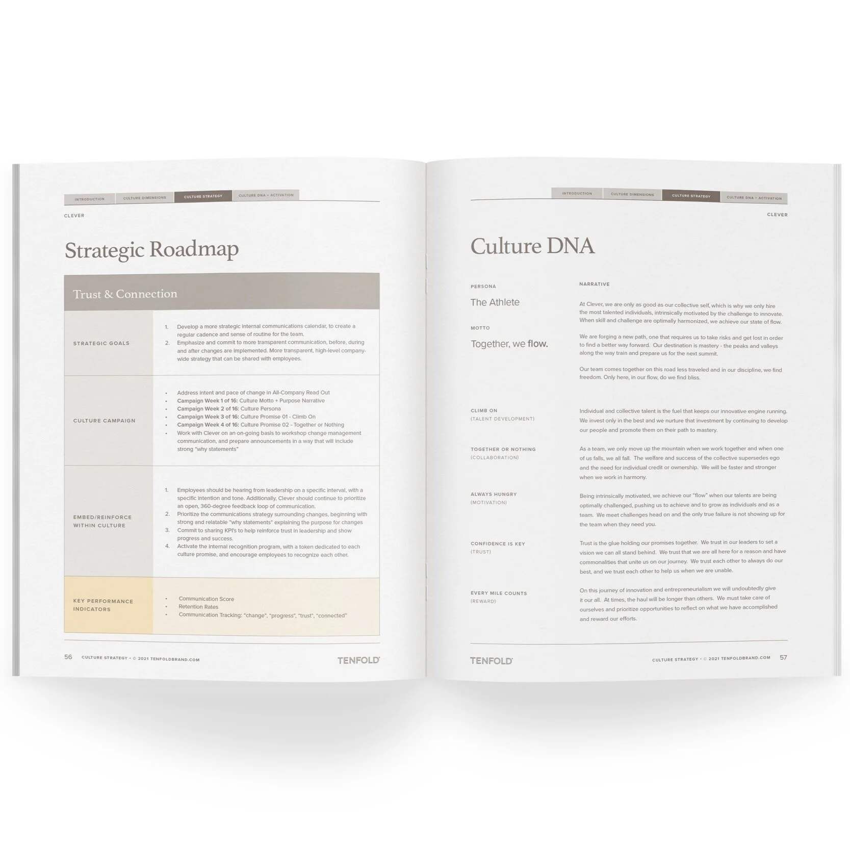 CONSULTING — TENFOLD® | Building Brands Through Culture