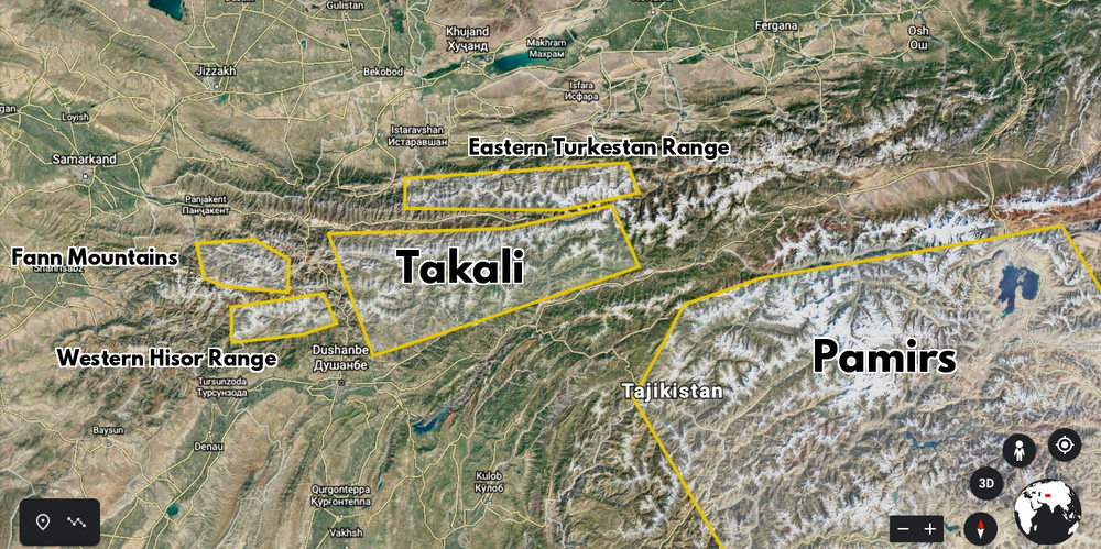 What is Takali? — Takali.org