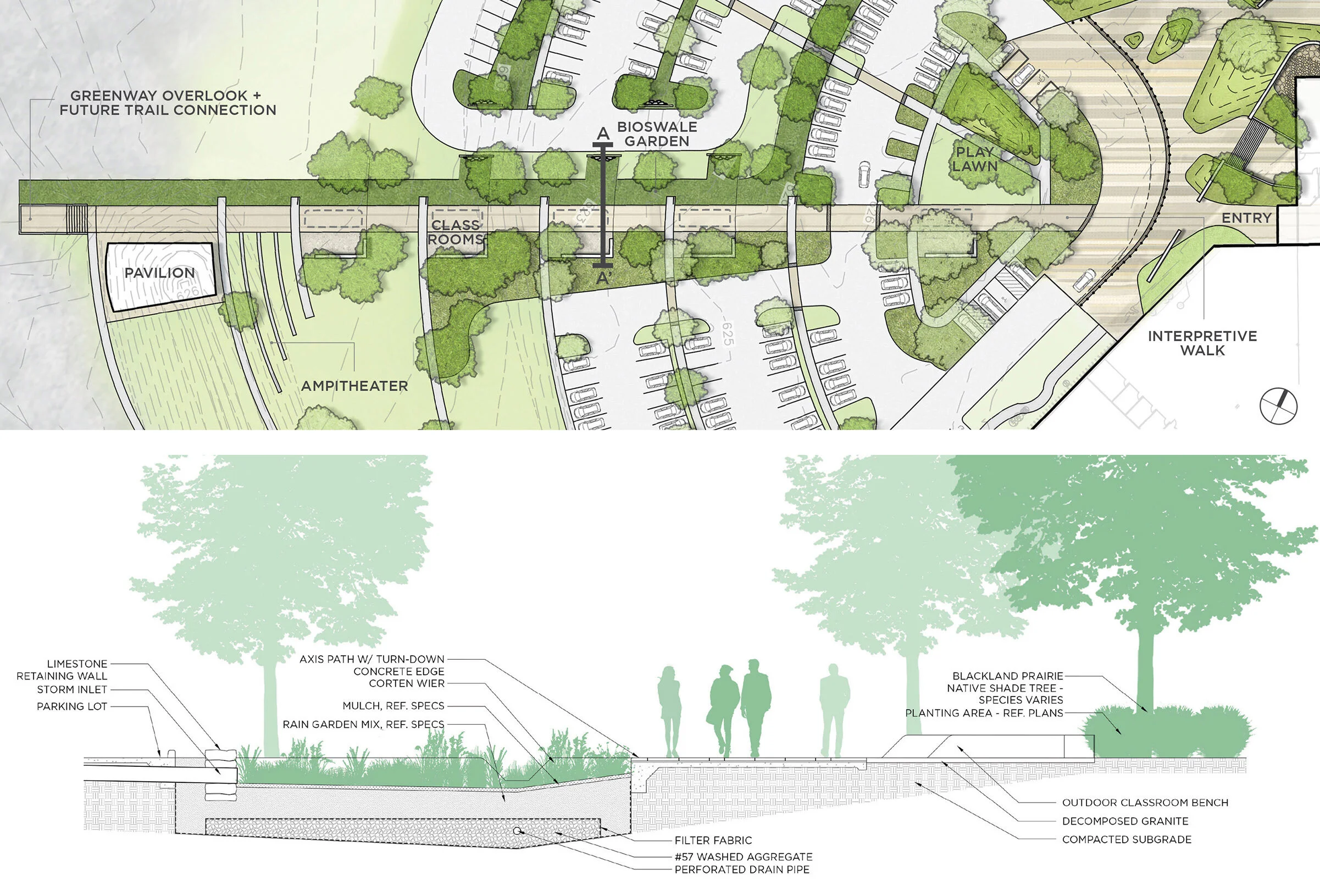 Frisco Public Library — StudioOutside