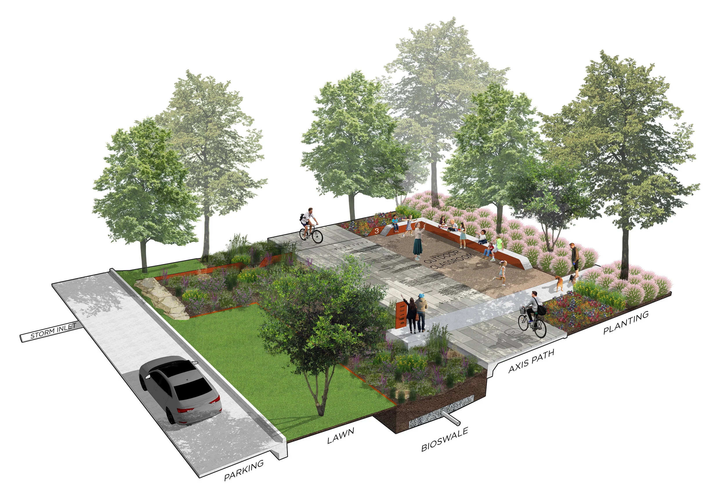 Frisco Public Library — StudioOutside