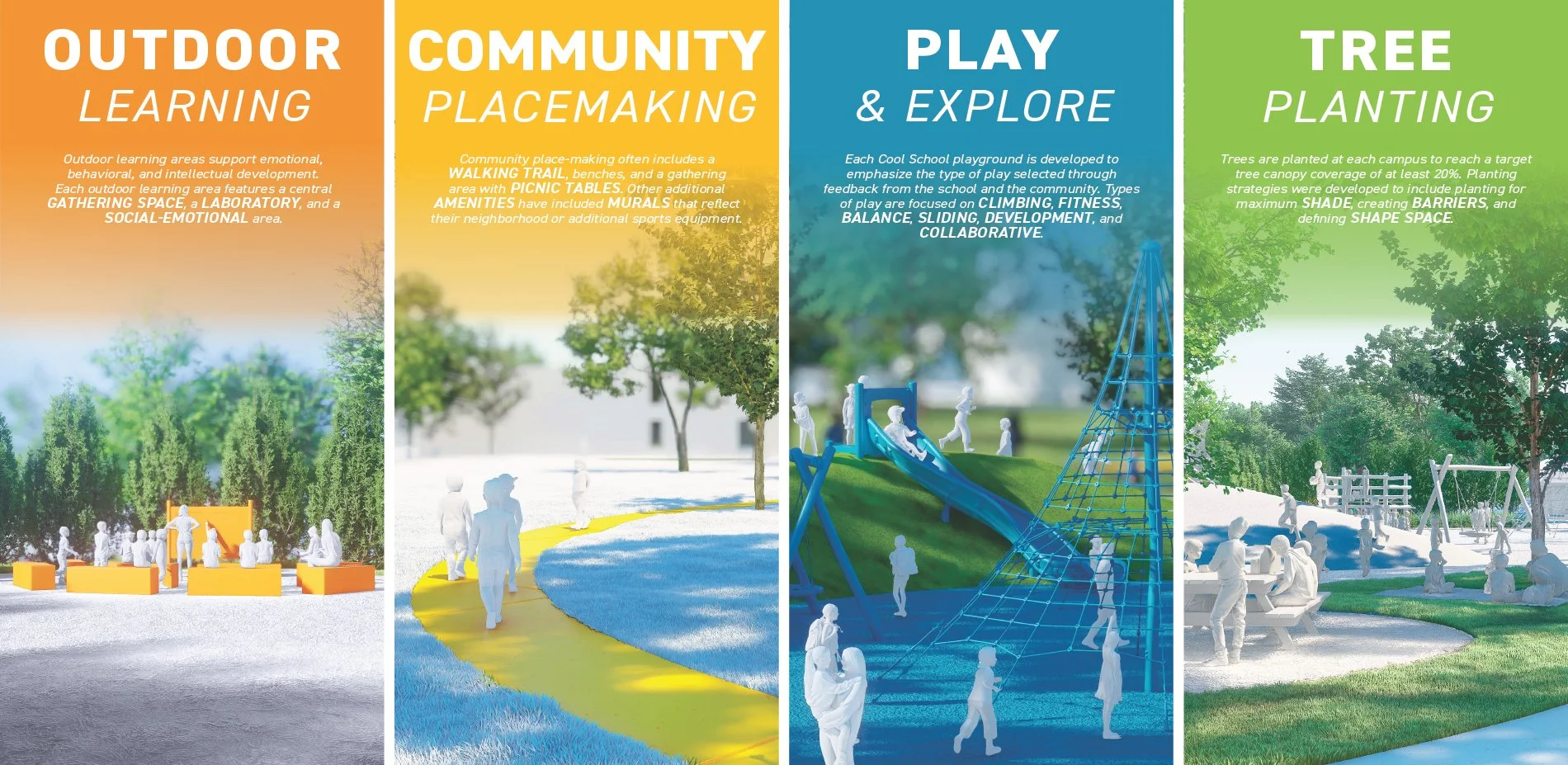 Cool Schools Neighborhood Parks — StudioOutside