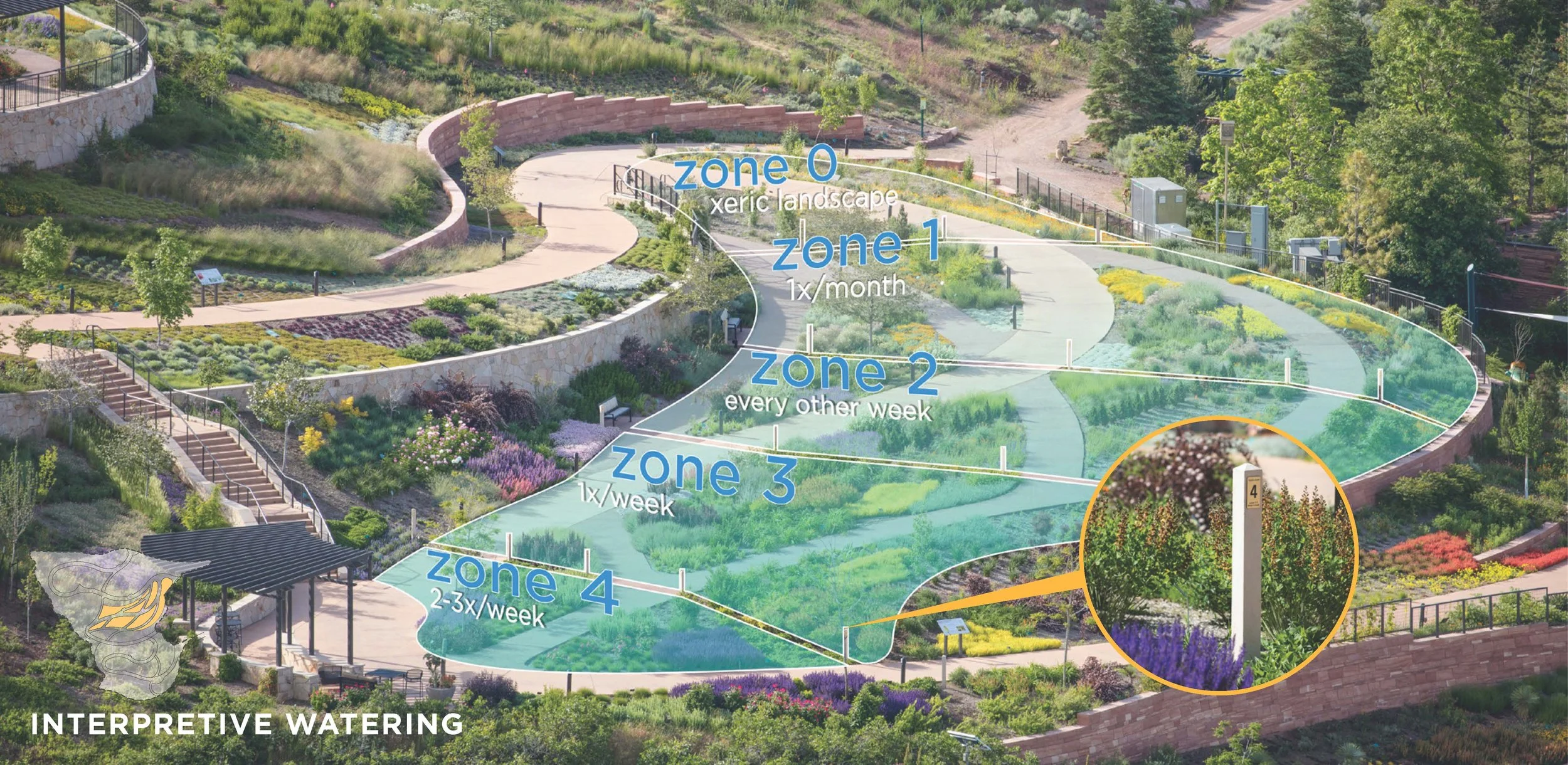 Water Conservation Garden — StudioOutside