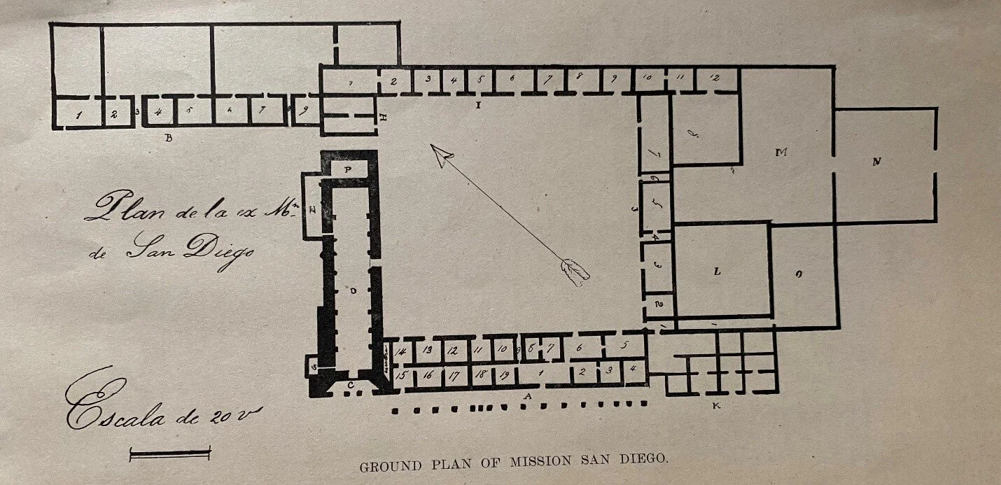 4th Grade Mission Report — Mission San Diego History