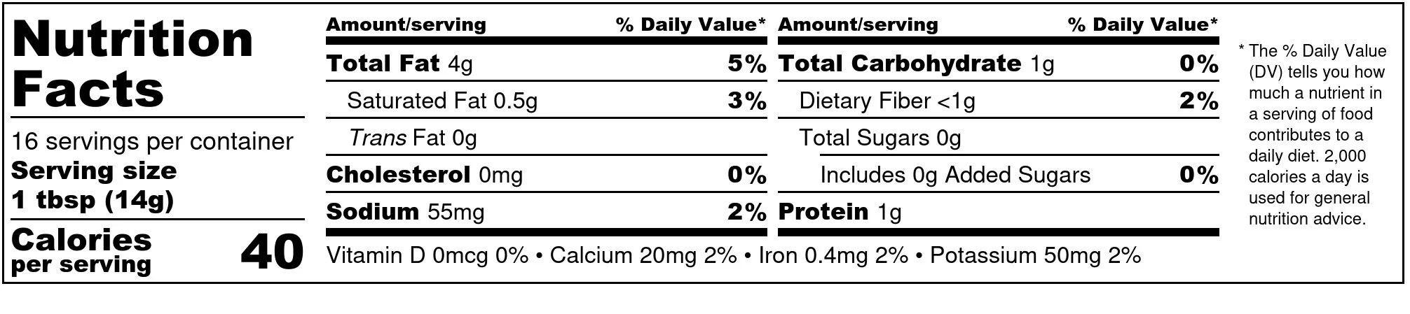 Vegan Basil Pesto — Bolani