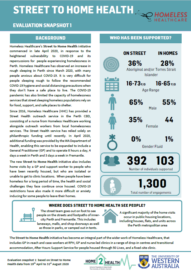 Homeless Healthcare — Home2Health
