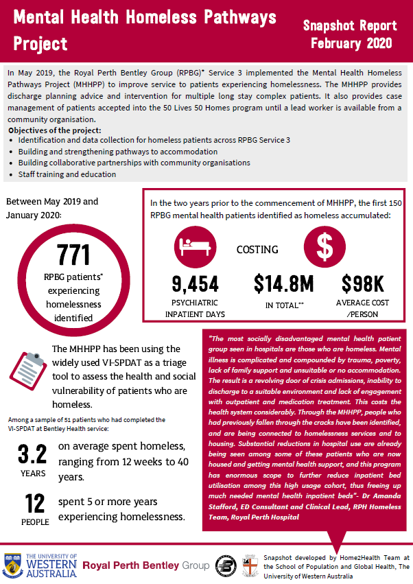 Mental Health Homeless Pathway Project — Home2Health