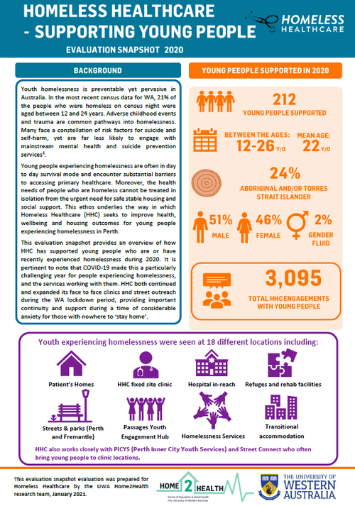 Homeless Healthcare — Home2Health