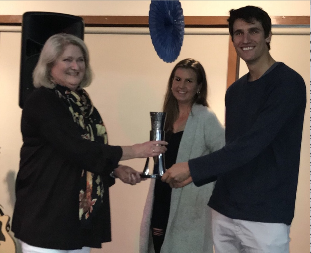 Previous Club Honours — Lindfield Football Club