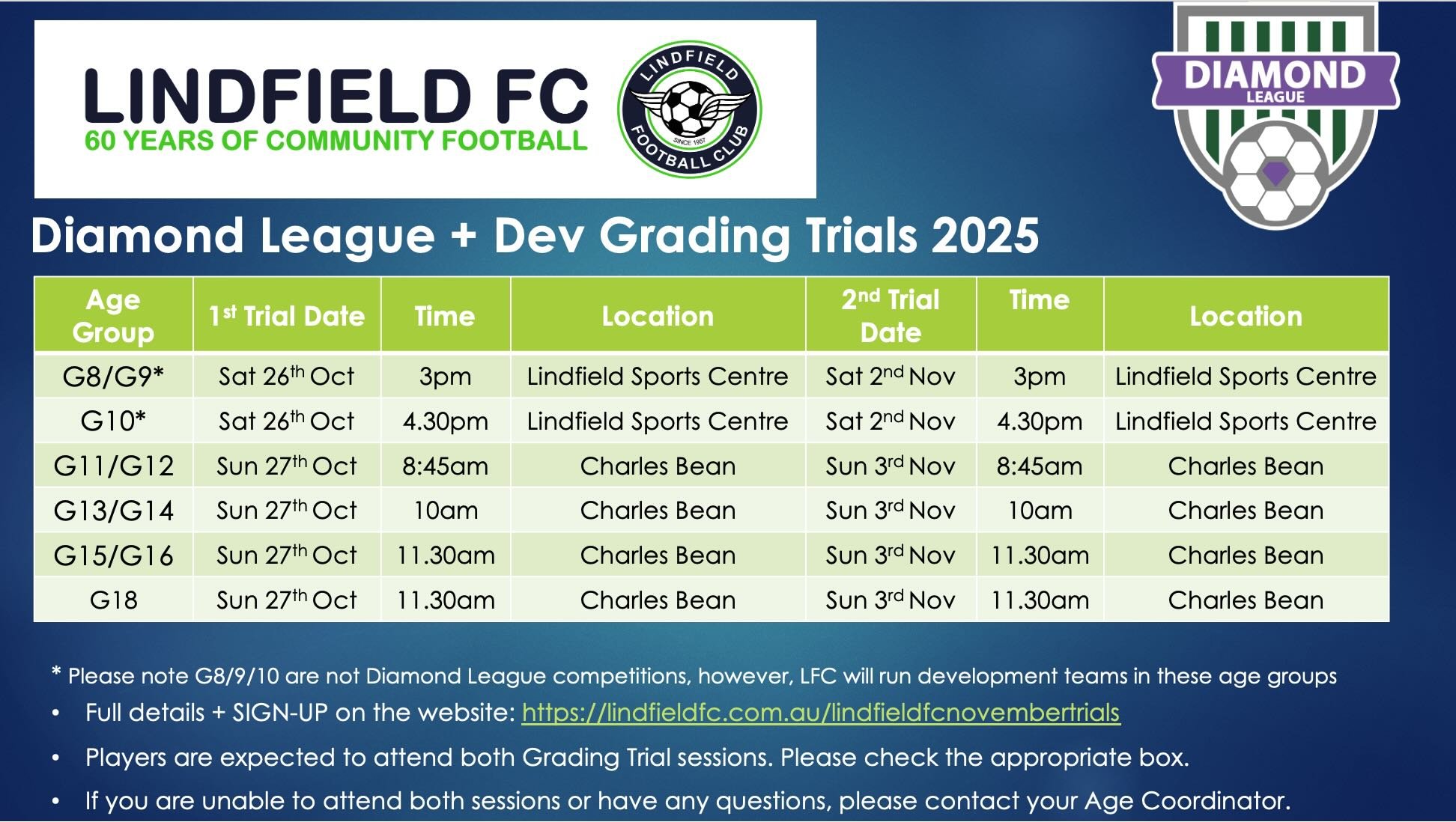 November Trials — Lindfield Football Club