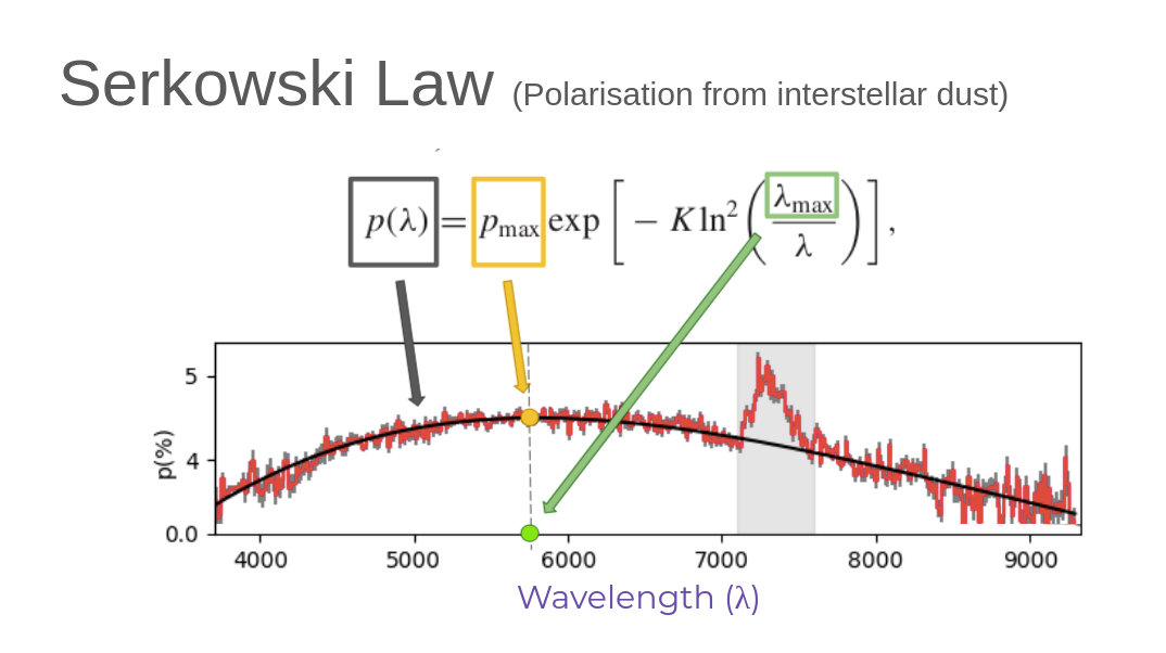 The Art of Public Speaking — Heloise F. Stevance