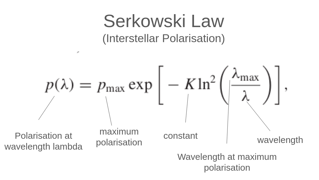 The Art of Public Speaking — Heloise F. Stevance