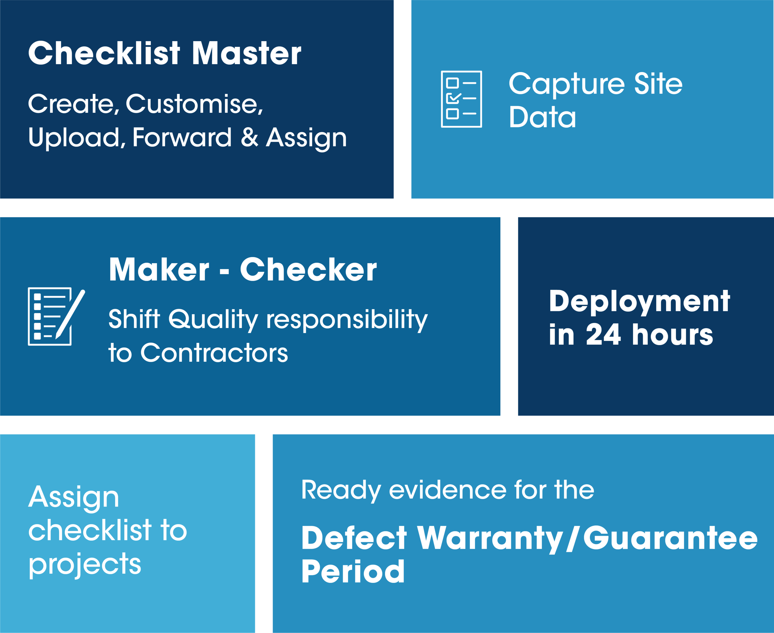 TRAQ+ | Left Right Mind